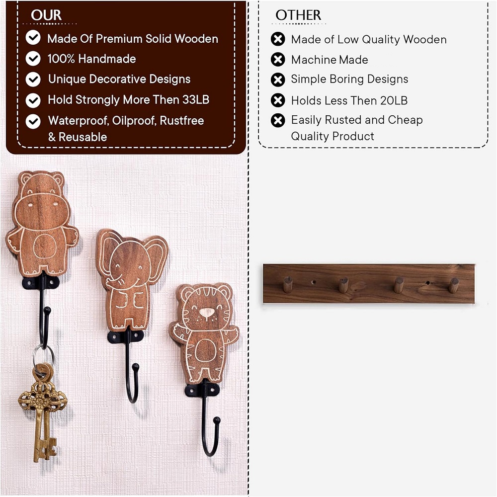 Brown Wooden Bear Elephant Hippo Wall Hooks For Kids - Pack of 3